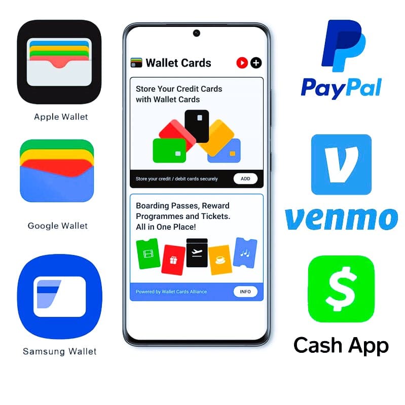 Digital Wallets Fall Down on Fraud Protection And Data Minimization ...